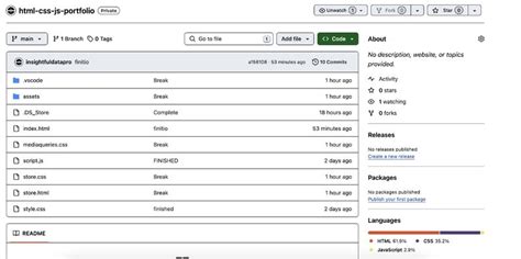 Diego Vallina Archila On Linkedin Sql Python Tableau Github Pandas Excel
