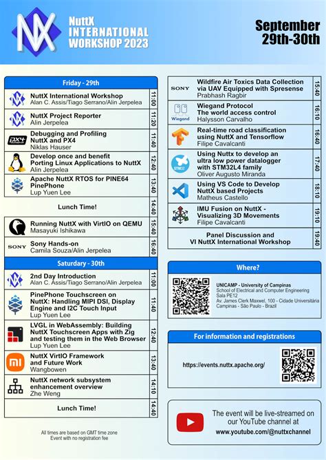 Nuttx International Workshop 2023