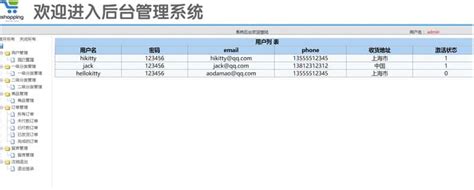 java ssm餐馆在线预订餐系统源代码 jsp 项目设计源码文档mysql
