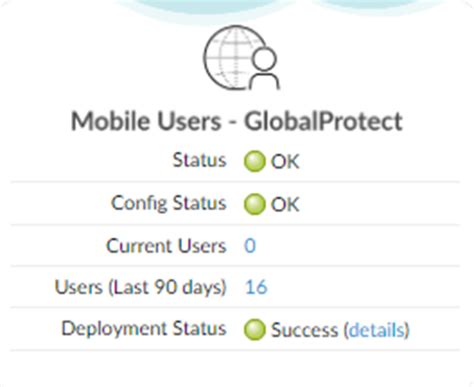 monitor globalprotect mobile users