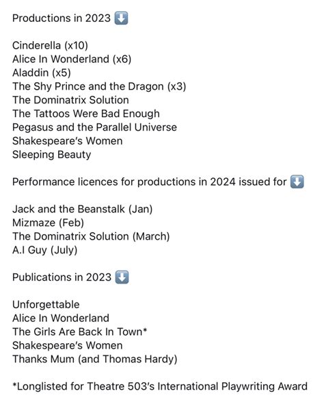 Blog Archives Jonathan Edgington Playwright