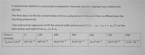 Solved A Polynomial Method Is Occasionally Employed In