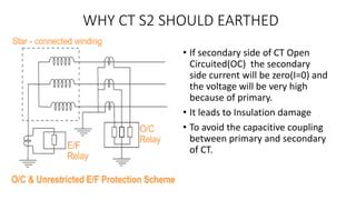 Electrical Current Transformer CT And Potential Transformer PT Basics For Relay Learning PPTX