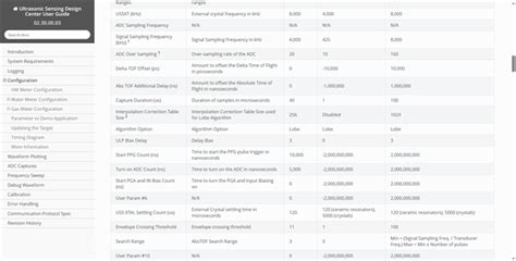 Msp430fr6043 Advanced Parameter Configuration Msp Low Power Microcontroller Forum Msp Low