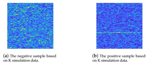 matrix information geometry for spectral based spd matrix signal detection with dimensionality