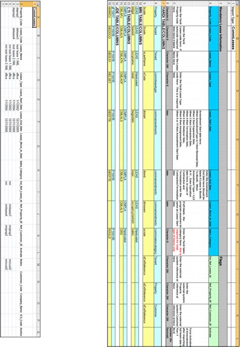CSV Template Worksheet Examples