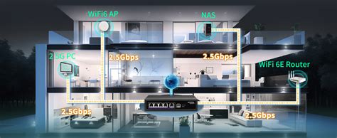 6 Port 2 5g Web Smart Managed Ethernet Switch 5x2 5gbps Base Tand1x 10gbps Sfp