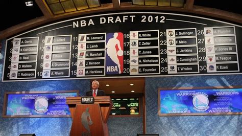 Nba Draft Grades Yes New Orleans Gets An A Nbc Sports