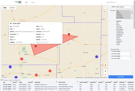 nthds on linkedin ai gcp datastorage