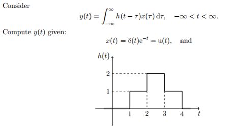 Systems And Signals Integration With Diracs Function And Step