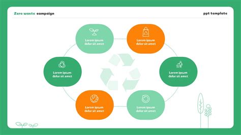 Ppt 발표자료 빠르게 만드는 방법은 제로 웨이스트 캠페인 Ppt 일러스트 템플릿으로 10분 완성 예스폼 Ppt