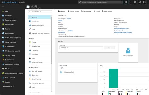 microsoft bi tools cognitive functions u sql image tagging