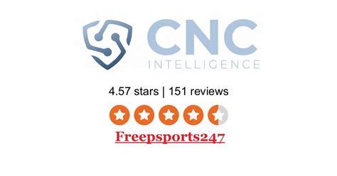 Cnc Intelligence Reviews A Comprehensive Guide