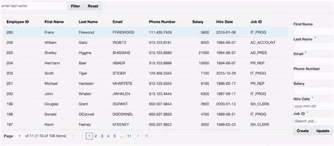 Andrej Baranovskij Blog Oracle JET Executing Dynamic ADF BC REST