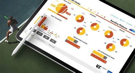 Dartfish Video And Data Analysis Tools For Tennis Coaches