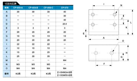 Limit Switch Mounting Bracket Eins1
