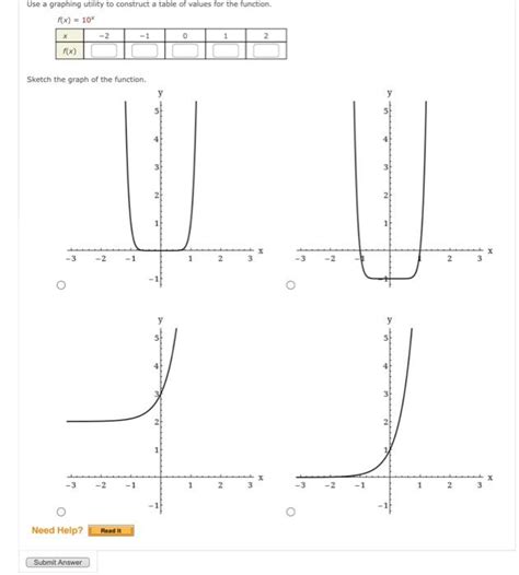 solved f x 10x sketch the graph of the function