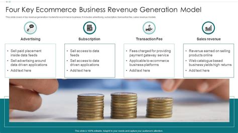 Four Key Ecommerce Business Revenue Generation Model Presentation