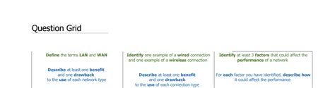 Gcse Ocr Computer Science J27701 13 Revision Gridcomputer Networks