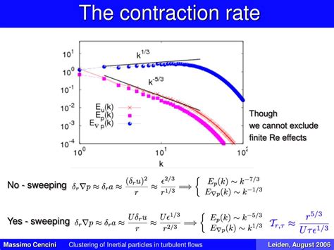 ppt clustering of inertial particles in turbulence powerpoint