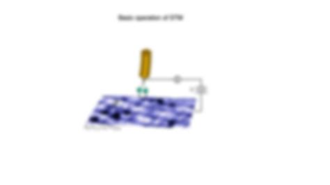 Solution 27 Tunnel Effect Qualitative Scanning Tunneling Microscope Stm 13 10 2023 Studypool