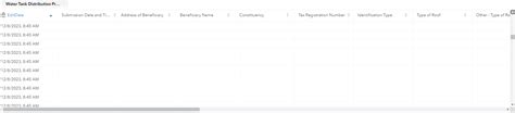 Survey123 Missing Data Esri Community