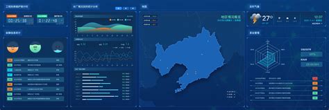 large screen visualization on behance