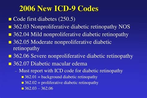 What Is The Icd 10 Code For Paracentesis