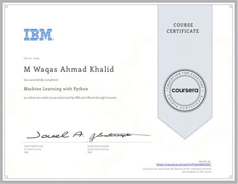 M Waqas Ahmad Khalid On Linkedin Completed Machine Learning With