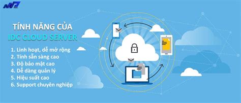 Idc Cloud Server Là Gì Top 5 Nhà Cung Cấp Tốt Nhất 2025 Mdigi