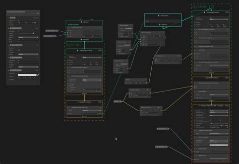 Spawn Vfx Graph Particles By Clusters Unity Engine Unity Discussions