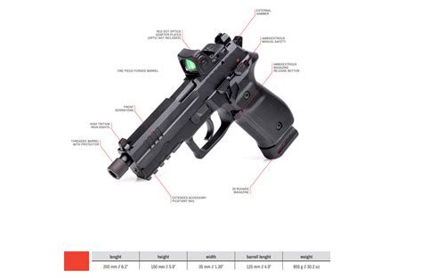 Arex Rex Zero 1 Tactical Svet Pušiek Slovensko