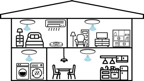 Figure 1 From Dual Domain Maximum Power Tracking For Multi Input Rf