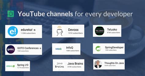 Top Youtube Channels For Every Java Developer Jstobigdata