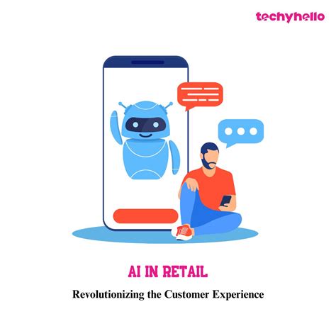 Techy Hello On Linkedin Airetail Customerexperience Retailtech Ai