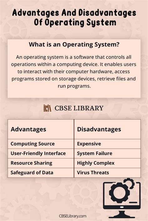5 Advantages And Disadvantages Of Operating System Definition What 5 Advantages And Disadvantages Of Operating System Definition What