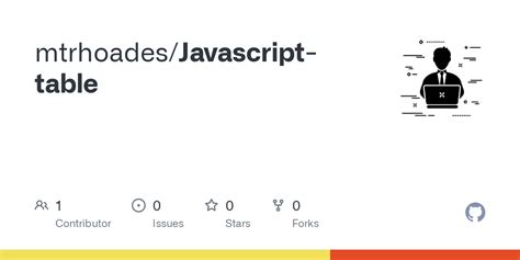 Github Mtrhoadesjavascript Table