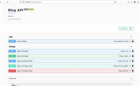 Complete Guide Developing And Deploying A Django App To Heroku