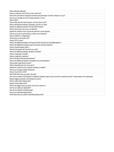 Devops Interview Questions 2024 Pdf