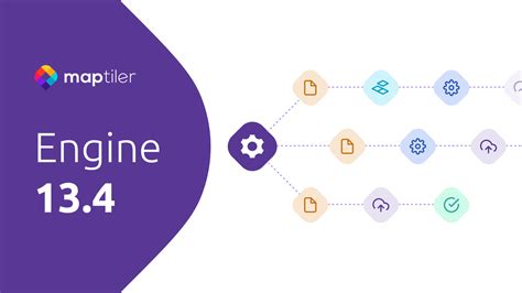 Maps For Developers Maptiler