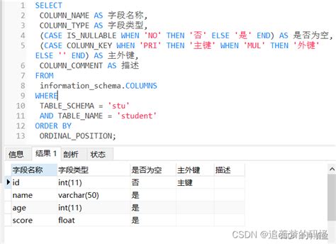 数据库设计文档编写 Csdn博客
