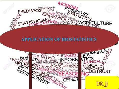 Application Of Biostatistics Pptx