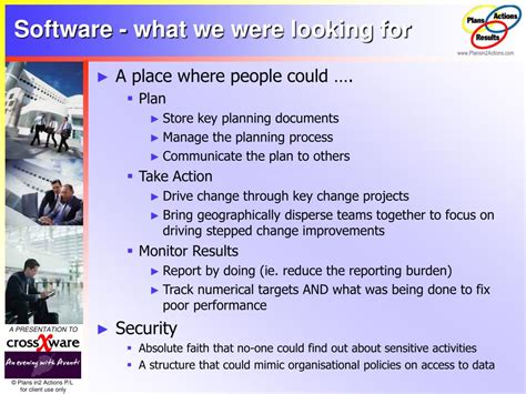 PPT IBM Team Workplace As A Platform To Drive Strategy Execution PowerPoint Presentation ID