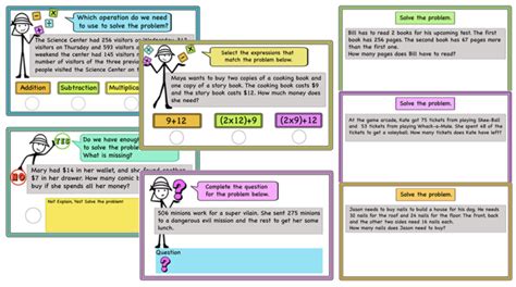 Arithmetic Examples For Everyday Problem Solving