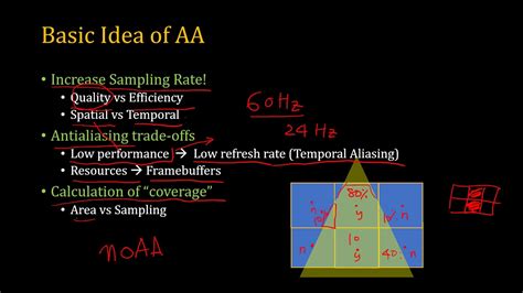 Swtt Webgl Tutorial 10 Anti Aliasing Youtube