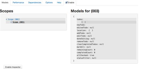 batarang models not showing scope model editors · issue 70 · angular