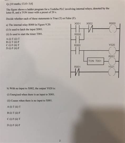 Solved The Figure Shows A System With An Input In 1 An Chegg Com