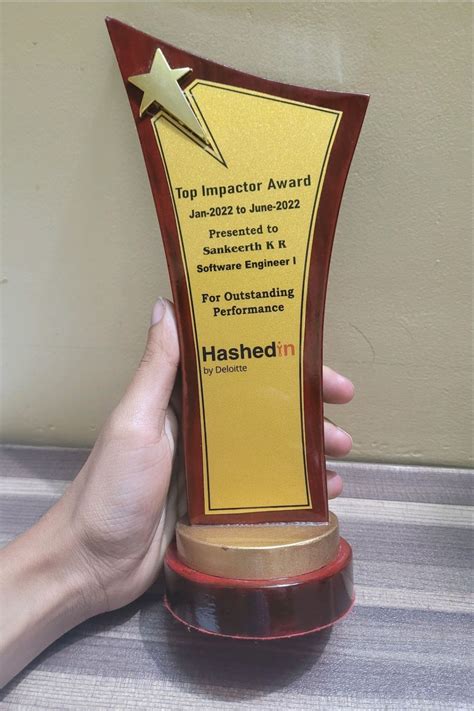 Sankeerth Kr On Linkedin Im Extremely Delighted To Share That I Have