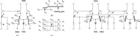 Figure 2 From An Analog Cmos Chip Implementing A Cnn Based Locomotion Controller For Quadruped