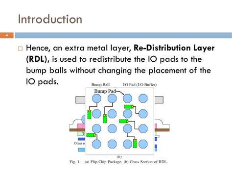 ppt io connection assignment and rdl routing for flip chip designs
